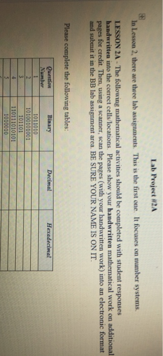 Solved Lab Project #2A Ia Lesson 2, there are three lab | Chegg.com