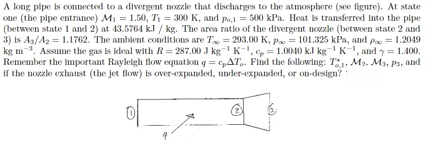 Solved A long pipe is connected to a divergent nozzle that | Chegg.com