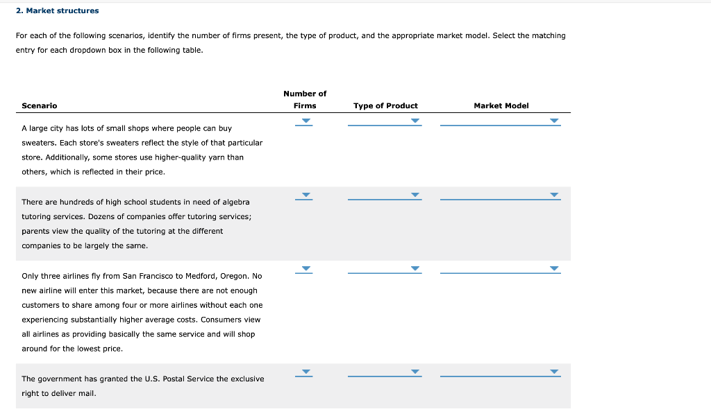 Solved For each of the following scenarios, identify the | Chegg.com