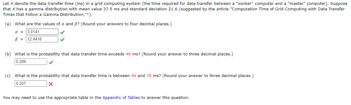 Solved Let X denote the data transfer time (ms) in a grid | Chegg.com