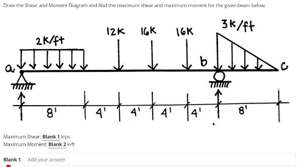 Solved Draw the Shear and Moment Diagram and find the | Chegg.com