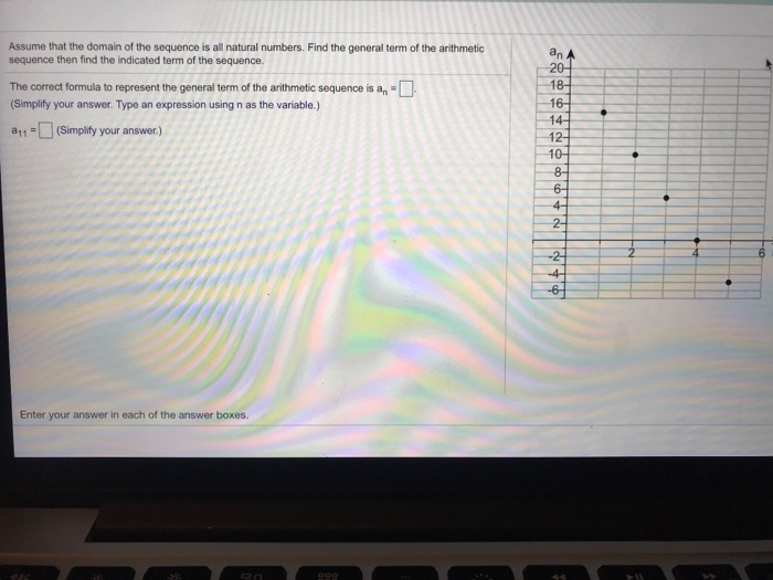Solved Given an arithmetic sequence with as 5 and a19 -16, | Chegg.com