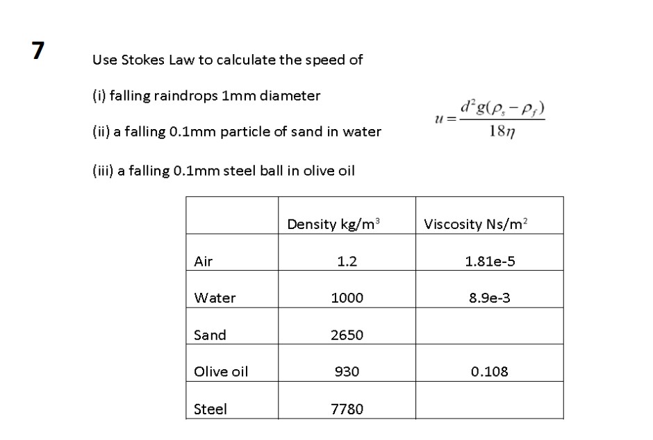 Solved Use Stokes Law to calculate the speed of (i) falling | Chegg.com