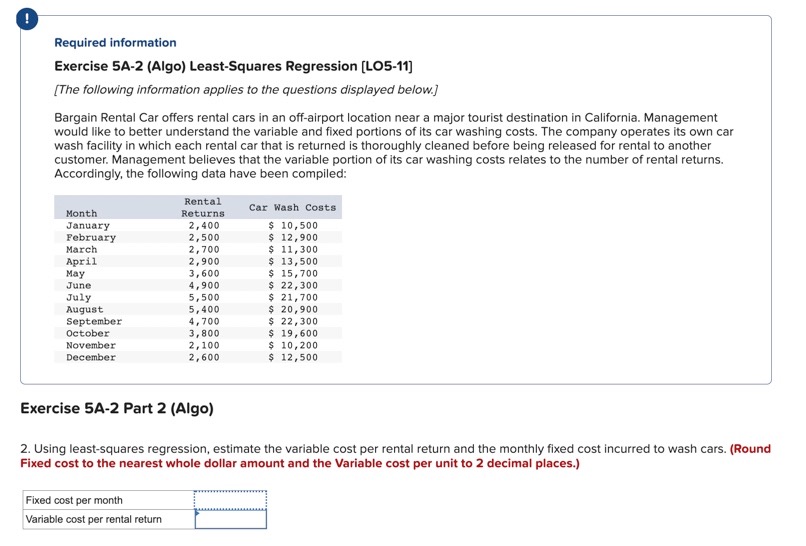 Solved Exercise 5A-2 (Algo) Least-Squares Regression | Chegg.com