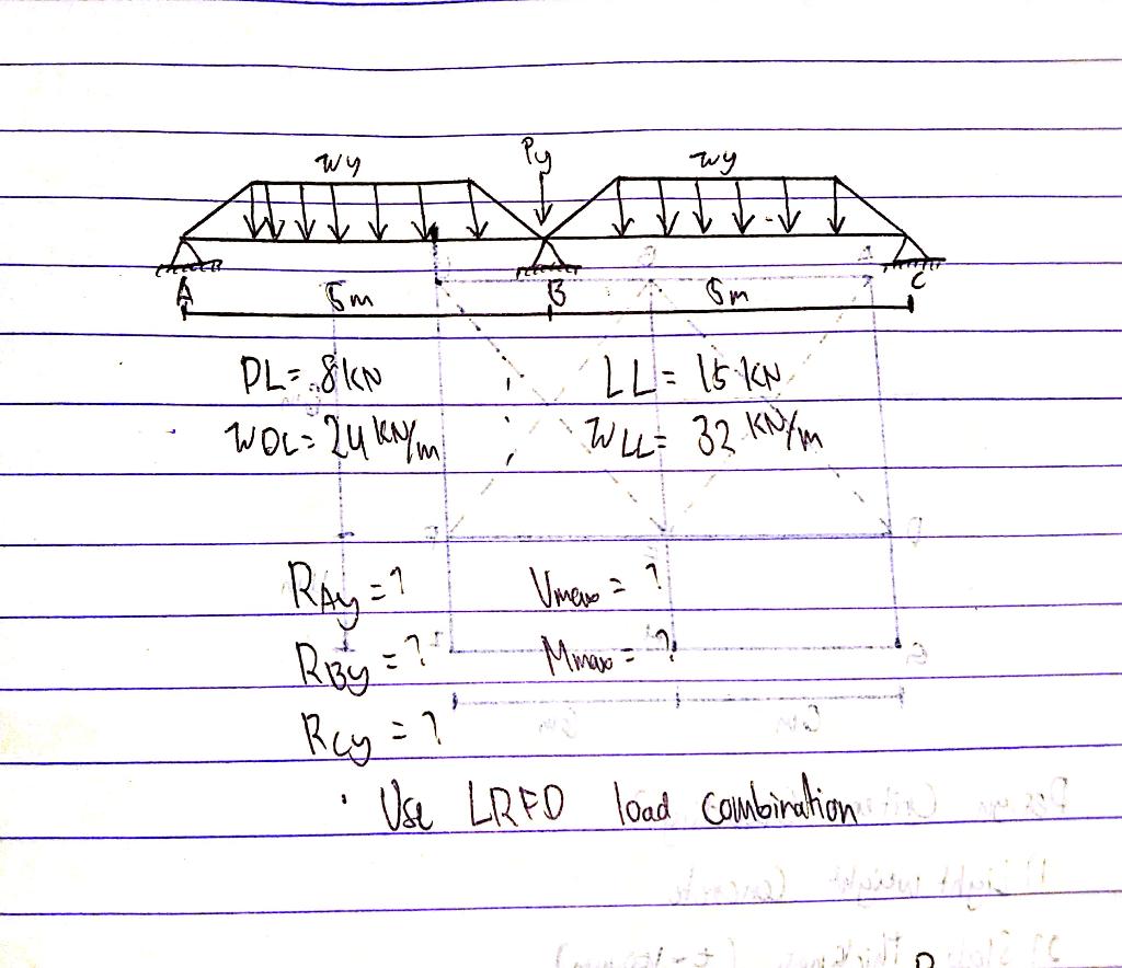 Solved RAy=1Vmax =?RBy=?Mmax =?Rcy=? - Vse LRFD load | Chegg.com
