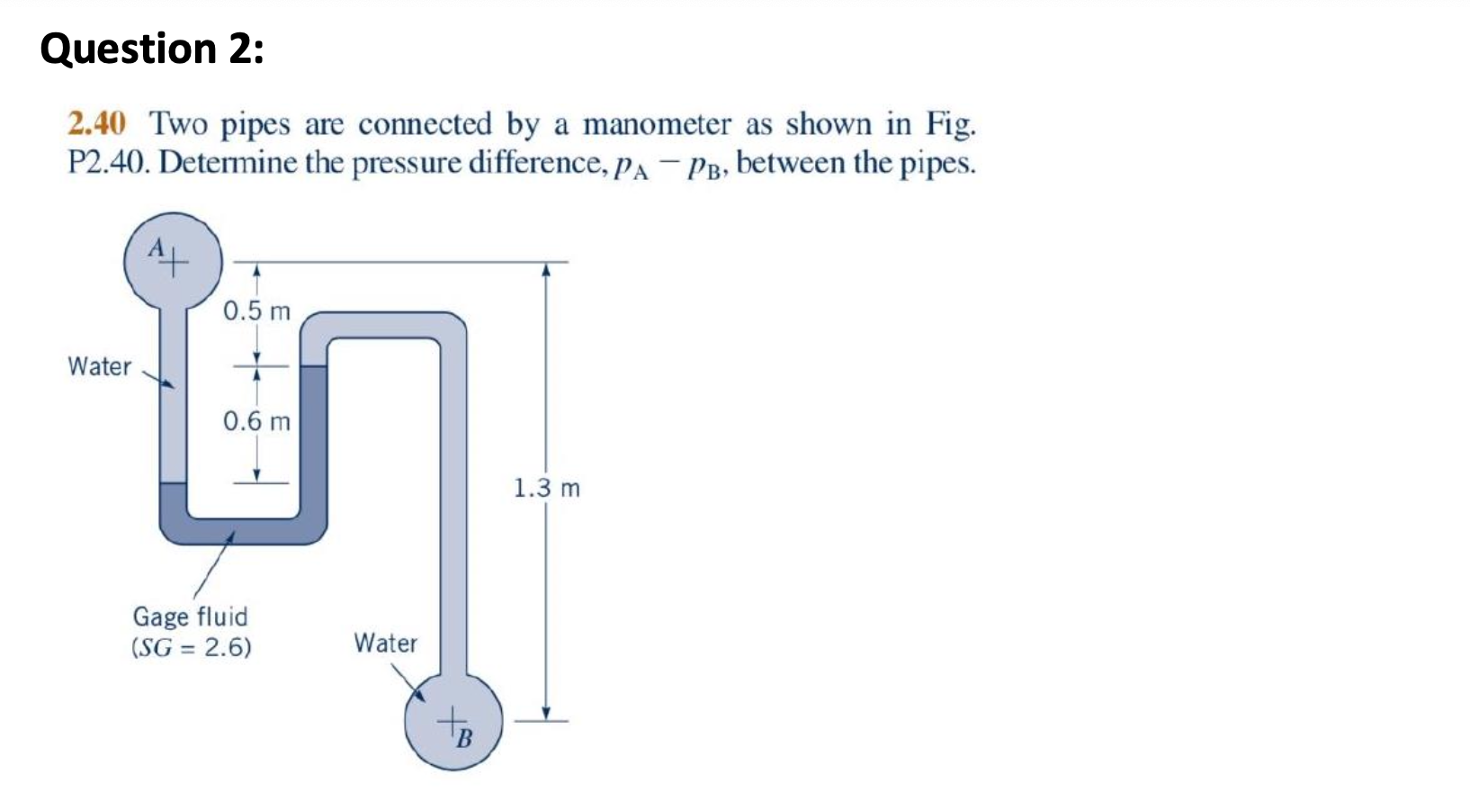 Solved Question 2: 2.40 Two pipes are connected by a | Chegg.com