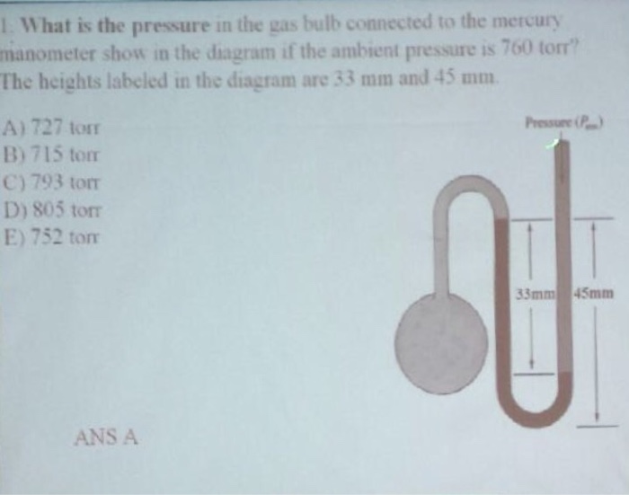 Solved L What is the pressure in the gas bulb connected to | Chegg.com