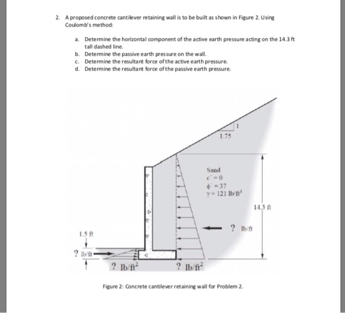 Solved 2. A proposed concrete cantilever retaining wall is | Chegg.com