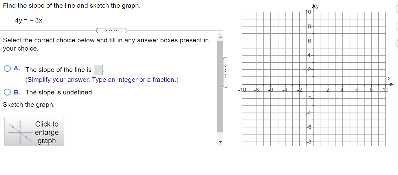 Solved Find the slope of the line and sketch the graph. 10- | Chegg.com