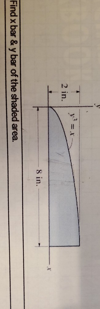 Solved 2 in. 8 in. - Find x bar & y bar of the shaded area. | Chegg.com