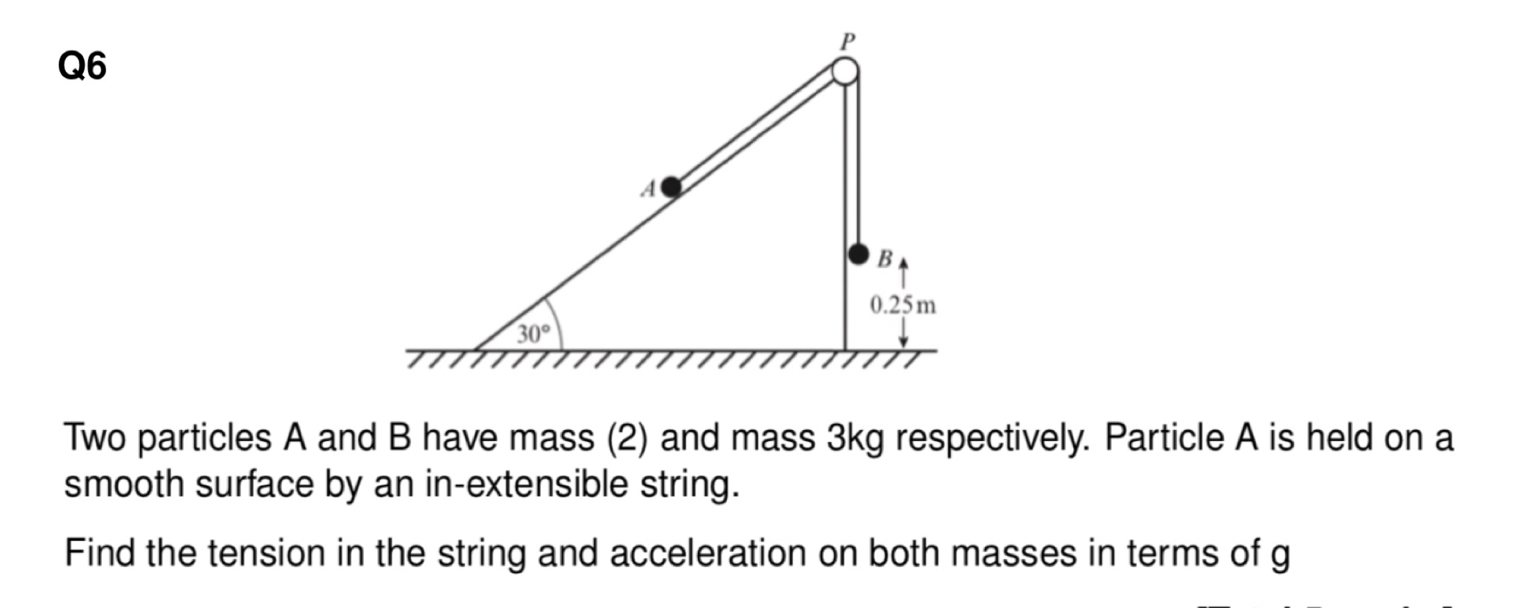 Solved Q6 A BA 30° 0.25 m 17 Two particles A and B have mass | Chegg.com