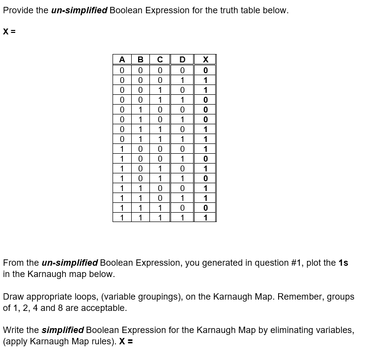 Solved Provide the un-simplified Boolean Expression for the | Chegg.com
