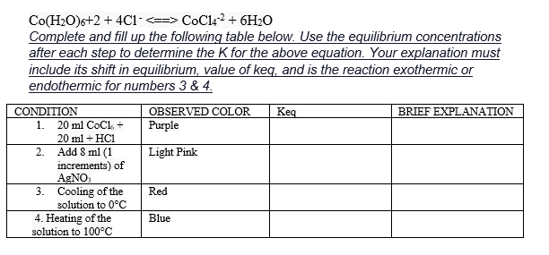 Solved Co(H20)6+2 +4C1-S==> CoC142 + 6H2O Complete and fill | Chegg.com