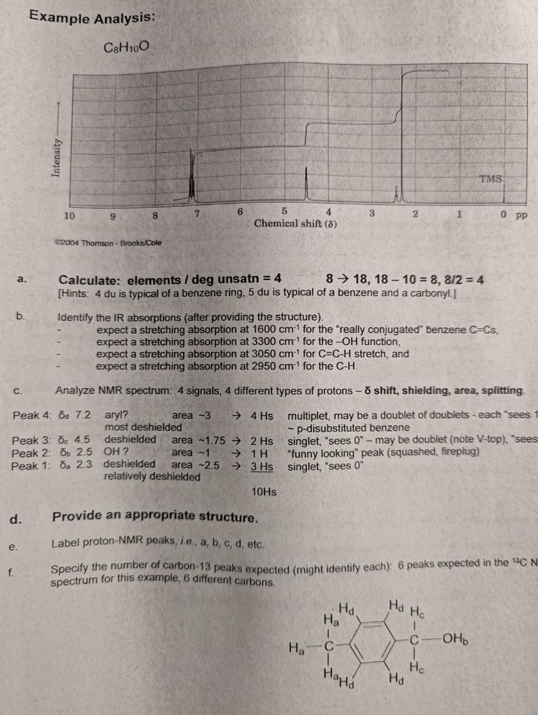 Solved Example Analysis: a. Calculate: elements / deg unsatn | Chegg.com