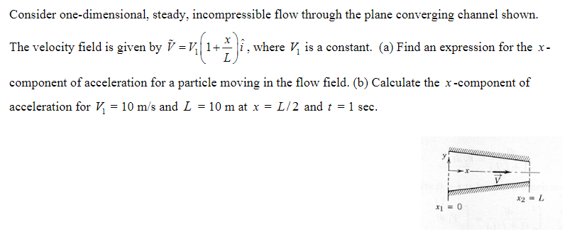 Solved Consider one-dimensional, steady, incompressible flow | Chegg.com Solved Consider one-dimensional, steady, incompressible flow | Chegg.com