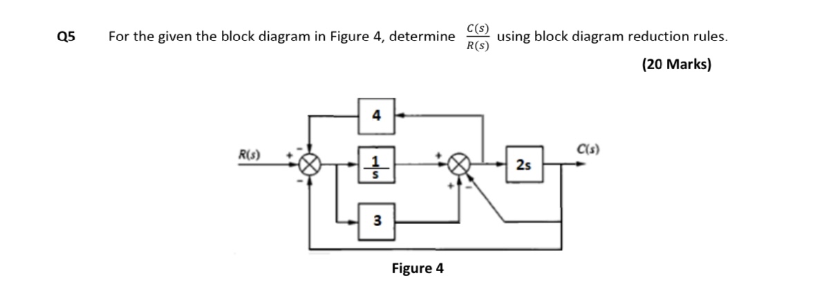 Solved For the given the block diagram in Figure 4, | Chegg.com