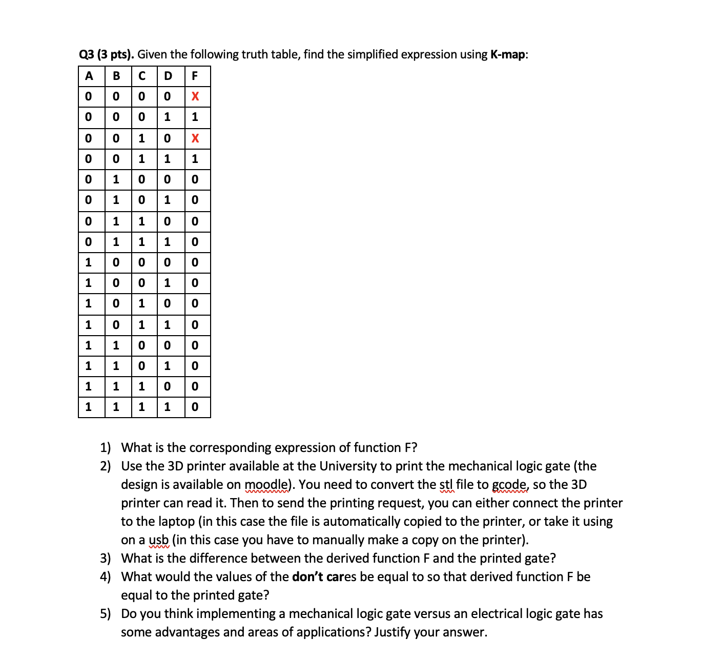 Solved Given the following truth table, find the simplified | Chegg.com