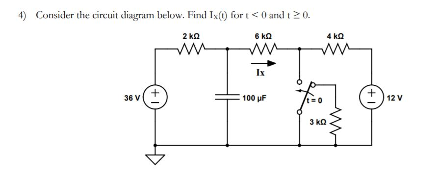Solved 4) Consider the circuit diagram below. Find Ix() for | Chegg.com