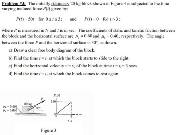 Solved Problem #3: The initially stationary 20 kg block | Chegg.com
