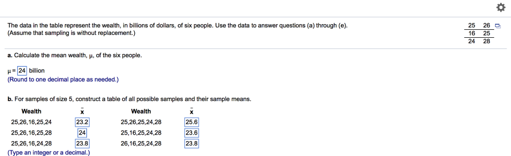 Solved The data in the table represent the wealth, in | Chegg.com