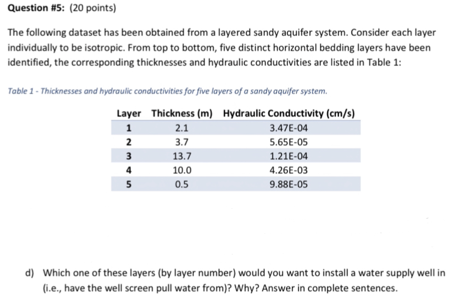Solved The following dataset has been obtained from a | Chegg.com