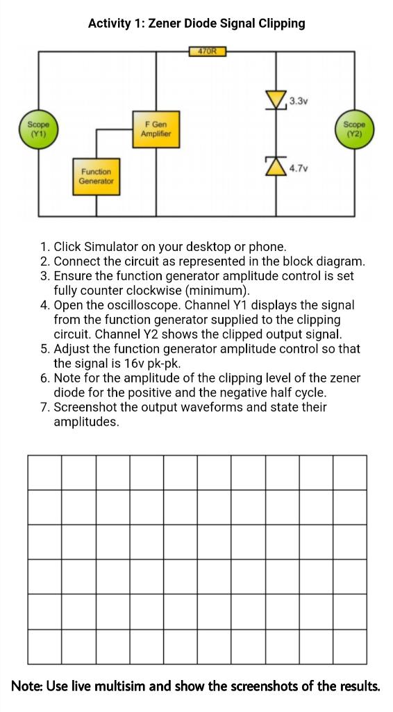 Solved Activity 1: Zener Diode Signal Clipping ZYOR 3.3V | Chegg.com