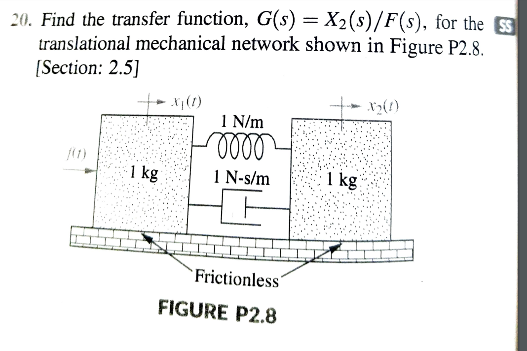 Solved 20. Find the transfer function, G(s) = X2(s)/F(s), | Chegg.com