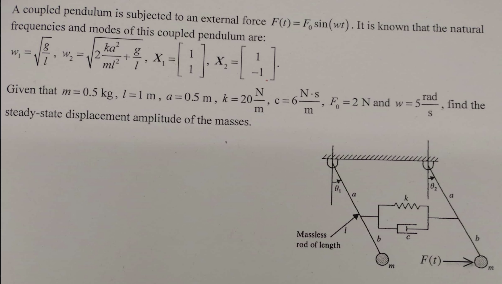 Solved A coupled pendulum is ﻿subjected to an ﻿external | Chegg.com