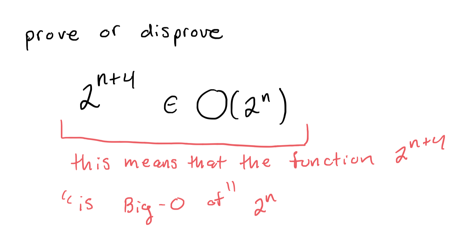 Solved prove or disprove 2n+4∈O(2n) this means that the | Chegg.com