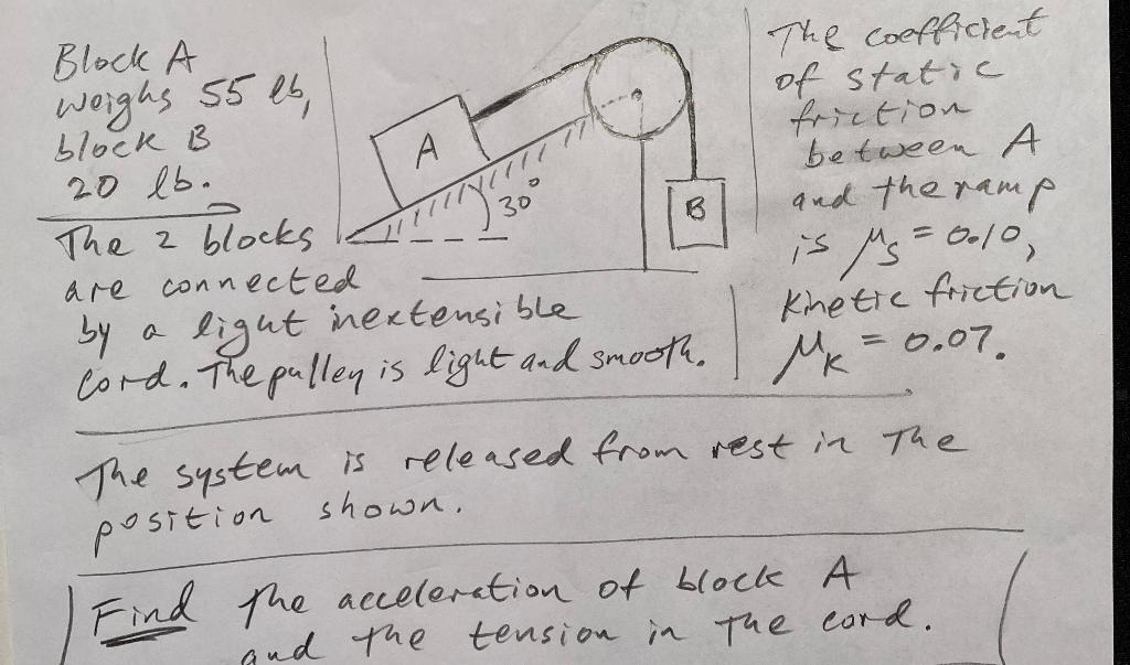 Solved А. 30 8 Block A The coefficient weighs 55 lb, of | Chegg.com