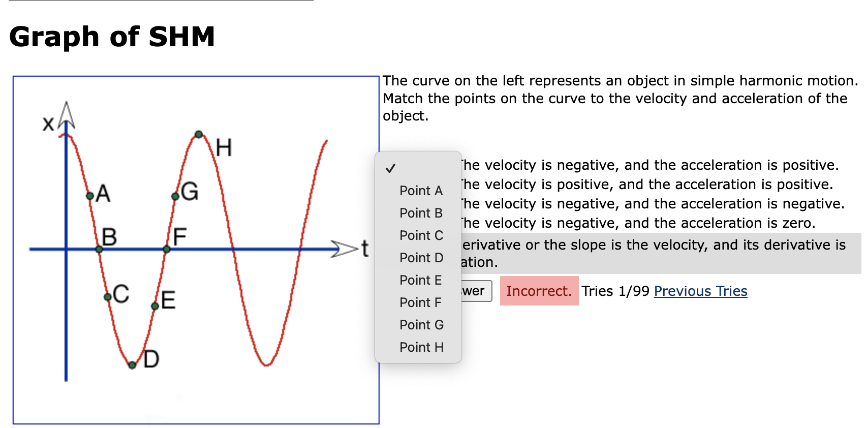Solved Graph of SHM The curve on the left represents an | Chegg.com