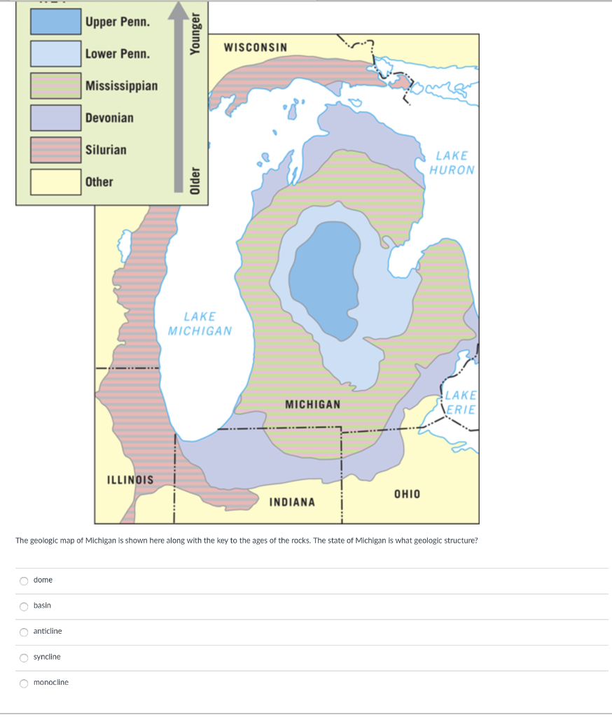 Solved A. Upwarping produces a dome. B. Downwarping produces | Chegg.com