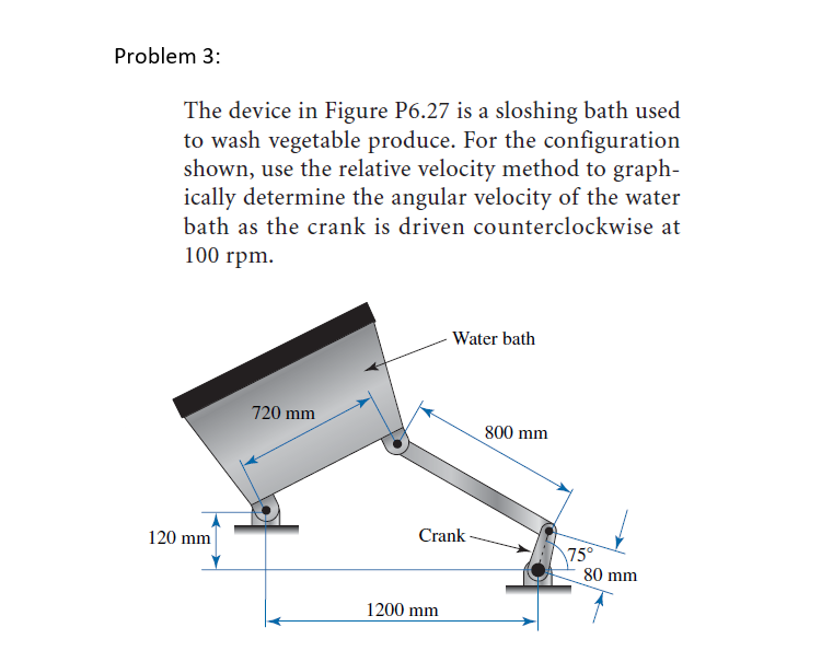 Solved The device in Figure P6.27 is a sloshing bath used to | Chegg.com