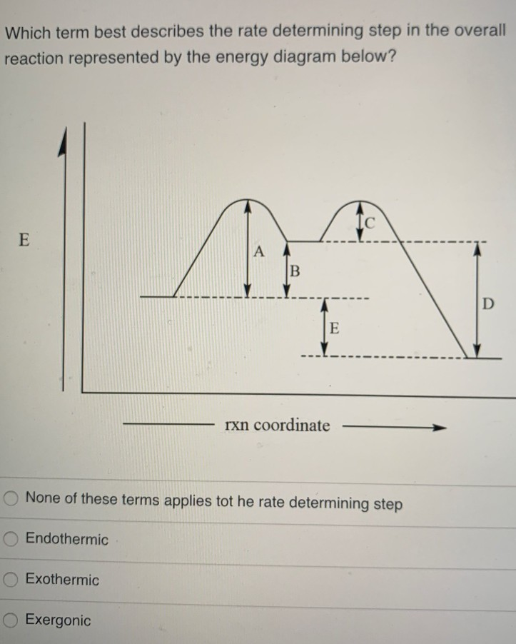 Solved Which term best describes the rate determining step | Chegg.com