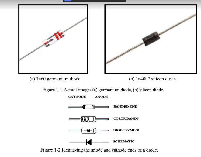 1N34A Diode Pinout, Features, Applications And Other Useful, 54% OFF