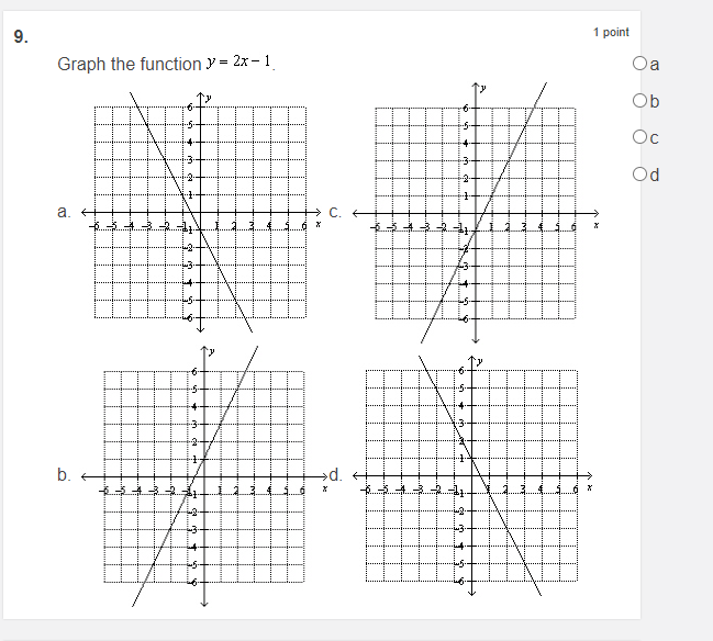 Solved 3. Which of the following data sets is best described | Chegg.com