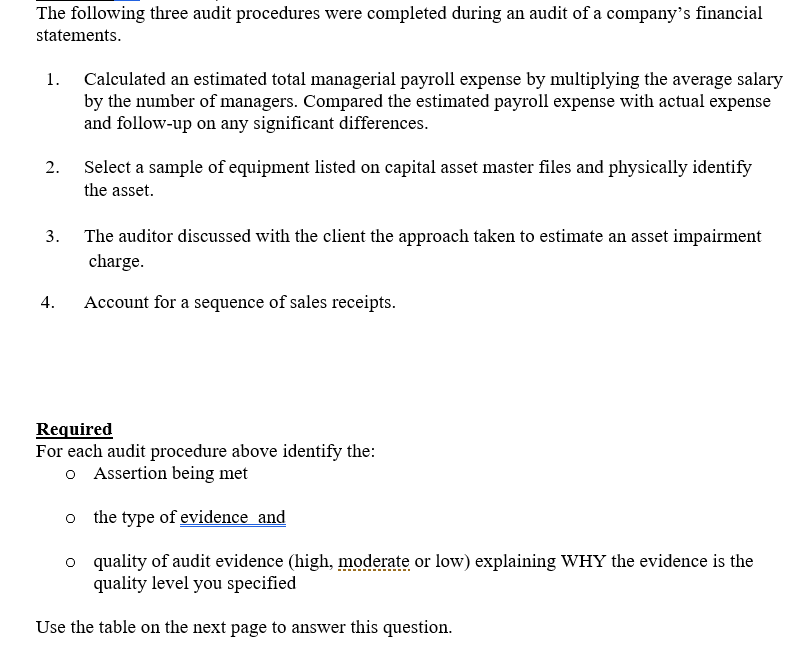Solved The following three audit procedures were completed | Chegg.com