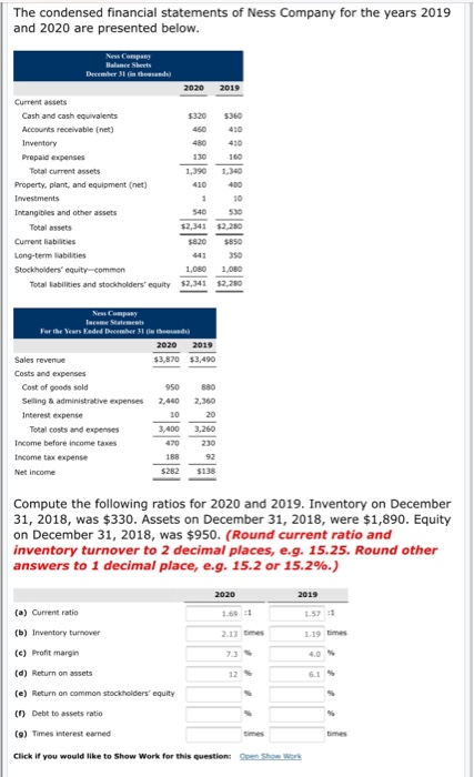 Solved The condensed financial statements of Ness Company | Chegg.com