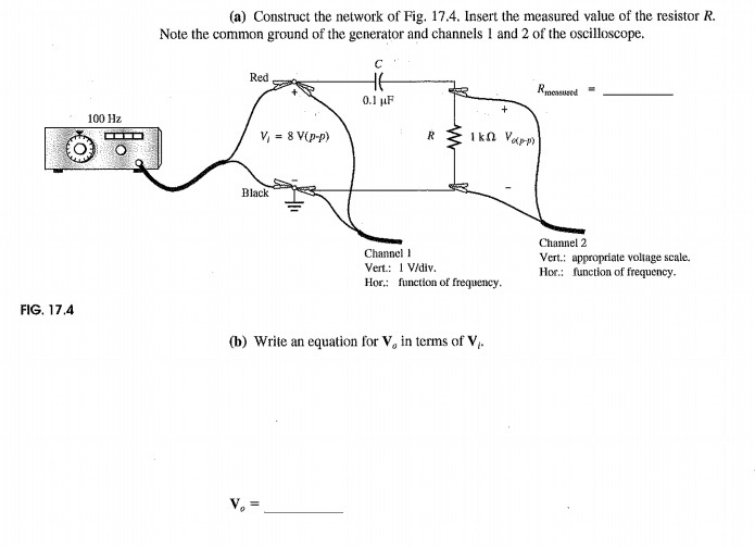Solved (a) Construct the network of Fig. 17.4. Insert the | Chegg.com
