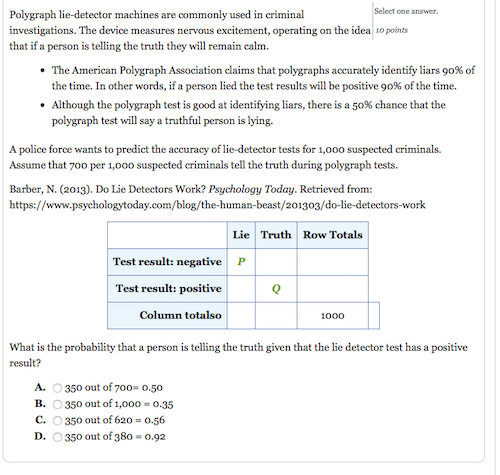 Truthful Polygraph Results