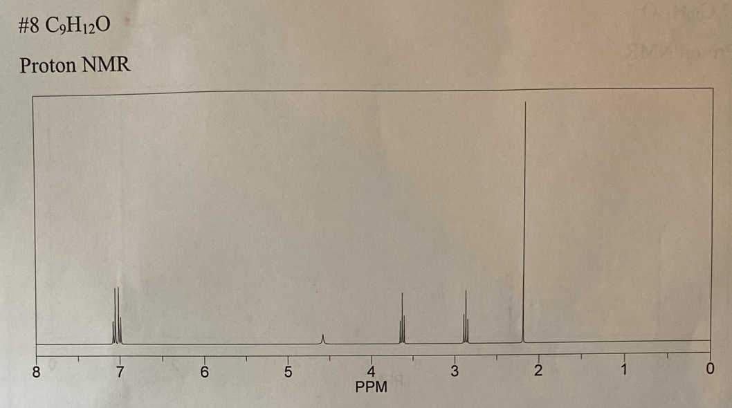 Solved Molecular formula is C9H12O Can you please identify | Chegg.com