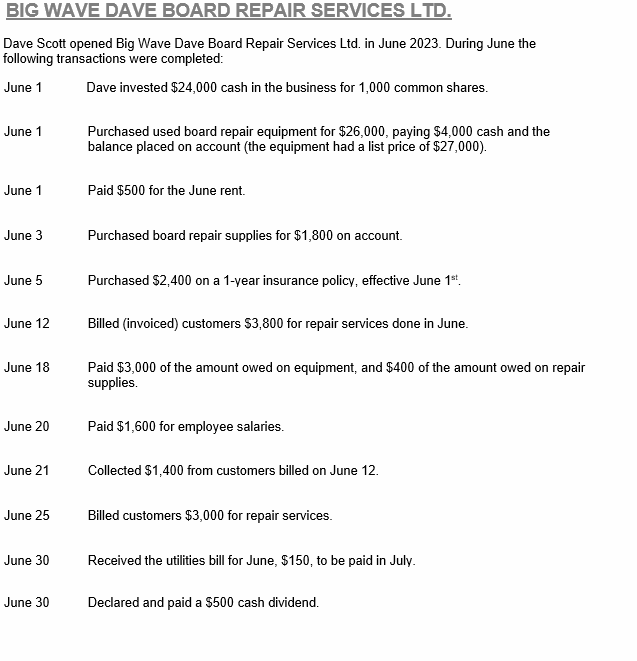 Solved a) Journalize and post the June transactions on page | Chegg.com