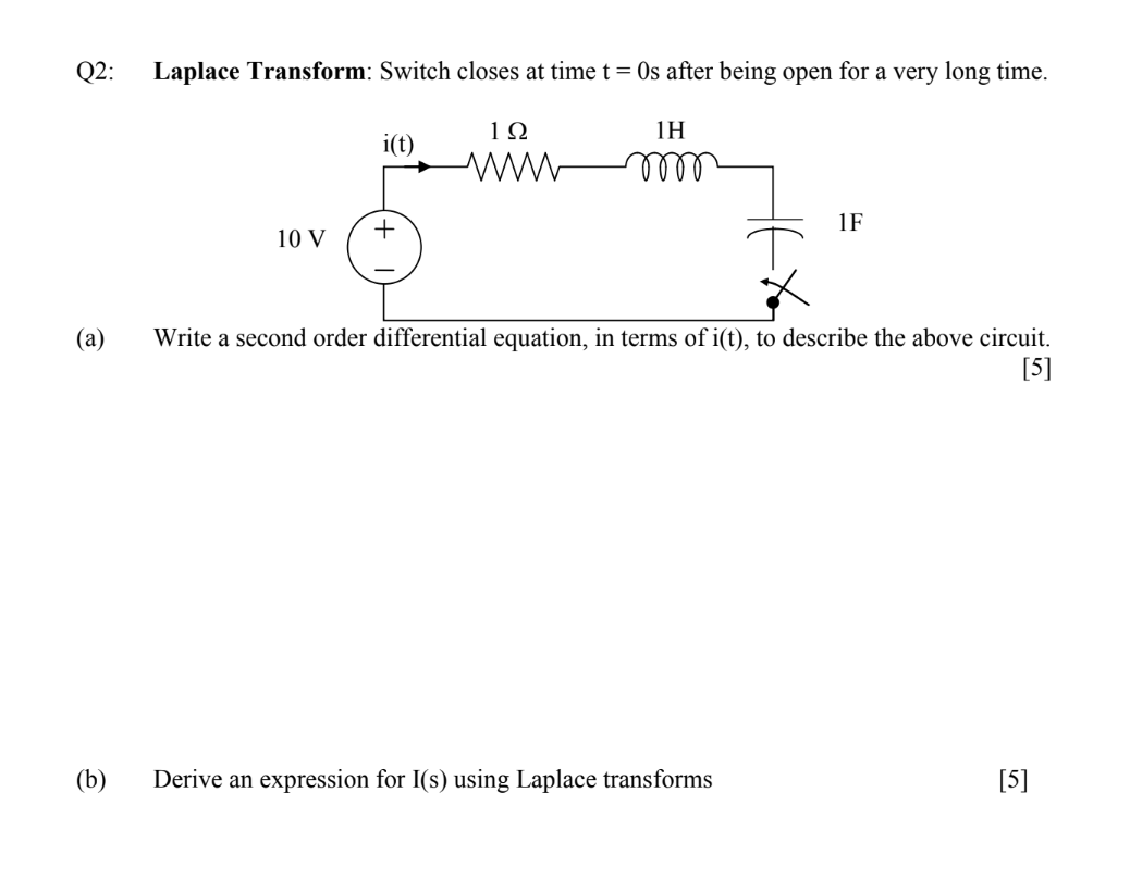 Solved Q2: Laplace Transform: Switch closes at time | Chegg.com