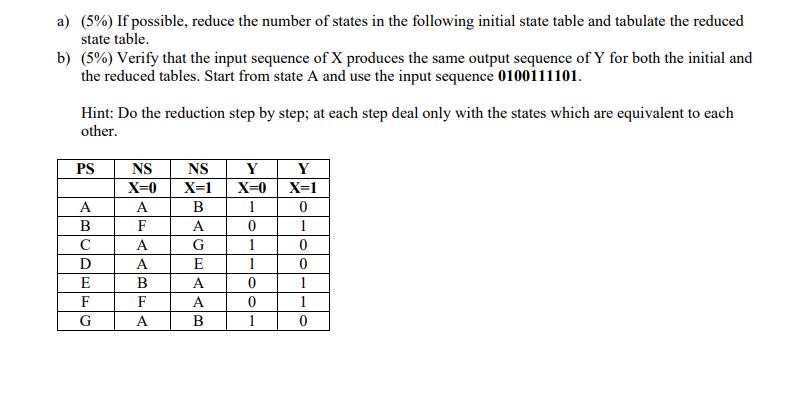 Solved a) (5%) If possible, reduce the number of states in | Chegg.com