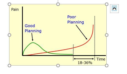 Solved 3. Briefly explain the meaning of the below diagram. | Chegg.com