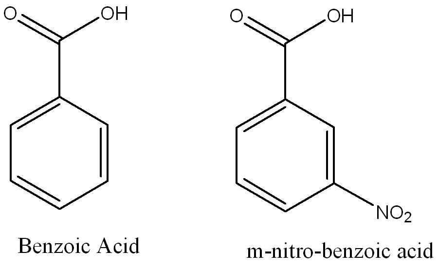Solved Consider the following structures for the benzoic | Chegg.com