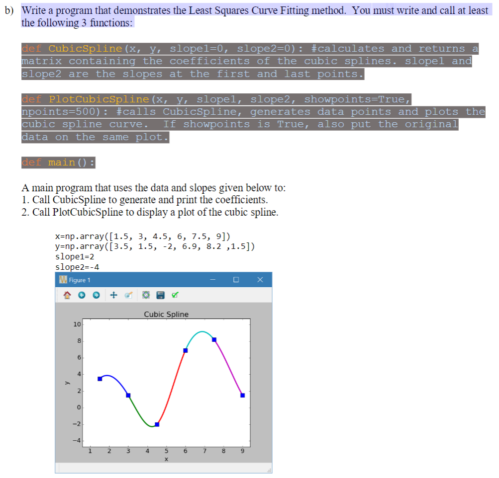 b) Write a program that demonstrates the Least | Chegg.com