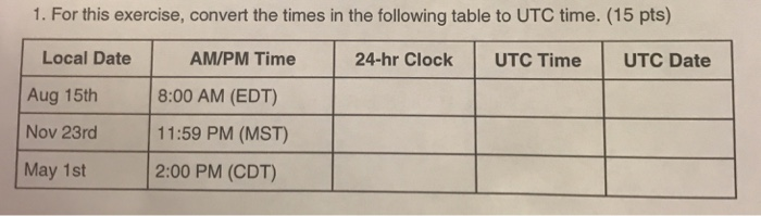 Solved 1. For this exercise, convert the times in the | Chegg.com