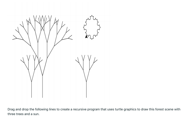 Solved Drag and drop the following lines to create a | Chegg.com