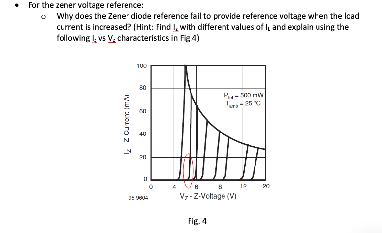 Solved Calculate the zener current with different load | Chegg.com